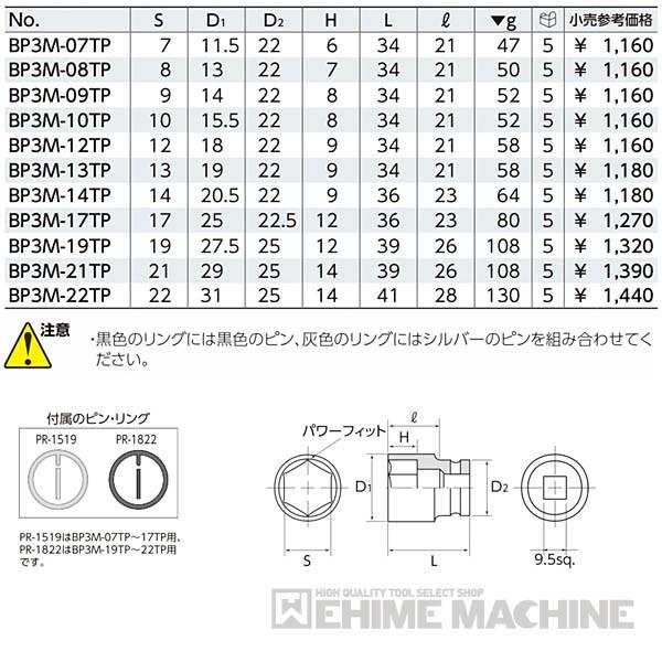 KTC BP3M-17TP サイズ17mm ピン・リング付 9.5sq.インパクトレンチ用薄肉セミディープソケット : エヒメマシン Yahoo!ショッピング店 - 通販 - Yahoo!ショッピング