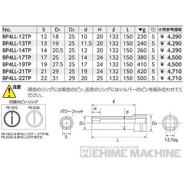 KTC BP4LL-17TP サイズ17mm ピン・リング付 12.7sq.インパクト用薄肉ロングソケット : bp4ll-17tp : エヒメマシン Yahoo!ショッピング店 - 通販 ...