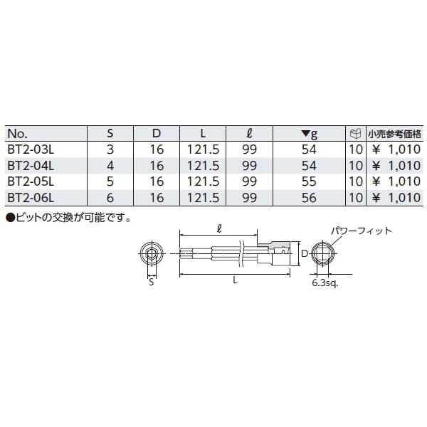 KTC 6.3sq.ロングヘキサゴンビットソケット BT2-04L 【ネコポス対応】 : エヒメマシン Yahoo!ショッピング店 - 通販 - Yahoo!ショッピング