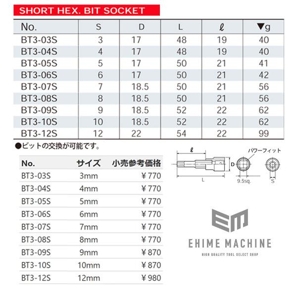 KTC BT3-S-4P2 ショートヘキサゴンビットソケット4点セット (BT3-04S,05S,06S,08S) 差込角9.5mm(9.5sq.)(3/8) エヒメマシンオリジナルセット ...