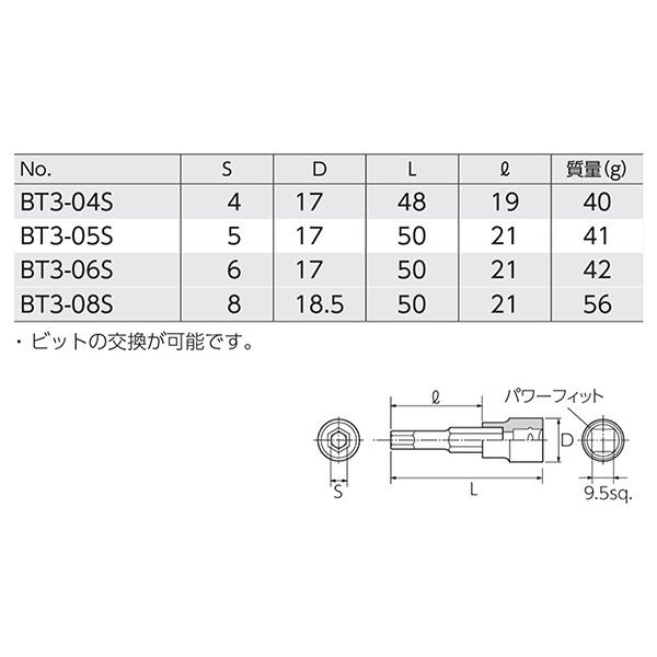 KTC BT3-S-4P2 ショートヘキサゴンビットソケット4点セット (BT3-04S,05S,06S,08S) 差込角9.5mm(9.5sq.)(3/8) エヒメマシンオリジナルセット ...