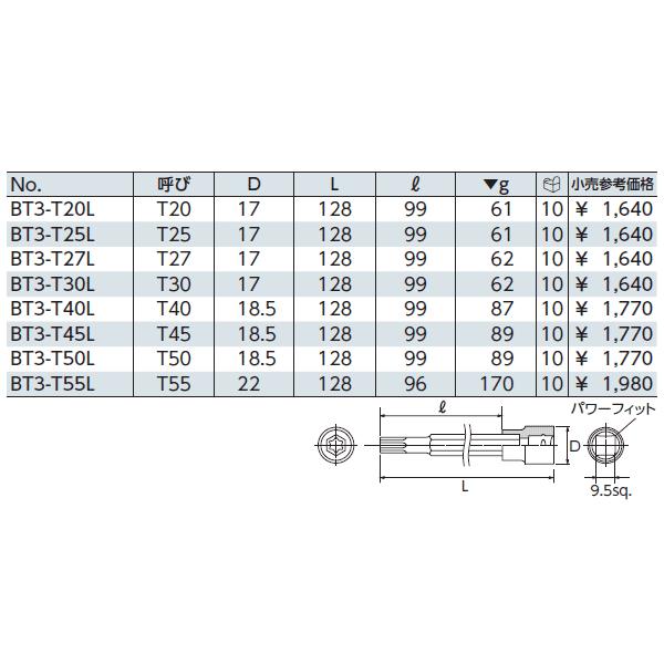 KTC 9.5sq.ロングT型トルクスビットソケット BT3-T45L 【ネコポス対応】 : エヒメマシン Yahoo!ショッピング店 - 通販 - Yahoo!ショッピング