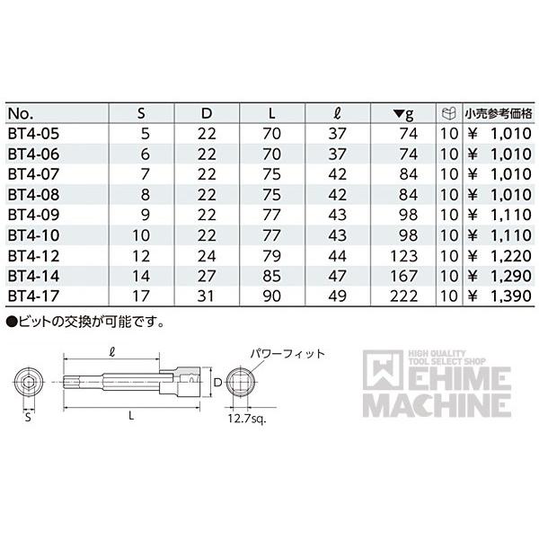 KTC 12.7sq.ヘキサゴンビットソケット BT4-08 : エヒメマシン Yahoo!ショッピング店 - 通販 - Yahoo!ショッピング