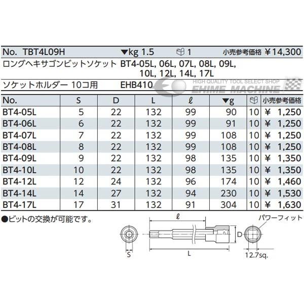 KTC BT4-08L 六角8mm 12.7sq.ロングヘキサゴンビットソケット : エヒメマシン Yahoo!ショッピング店 - 通販 - Yahoo!ショッピング