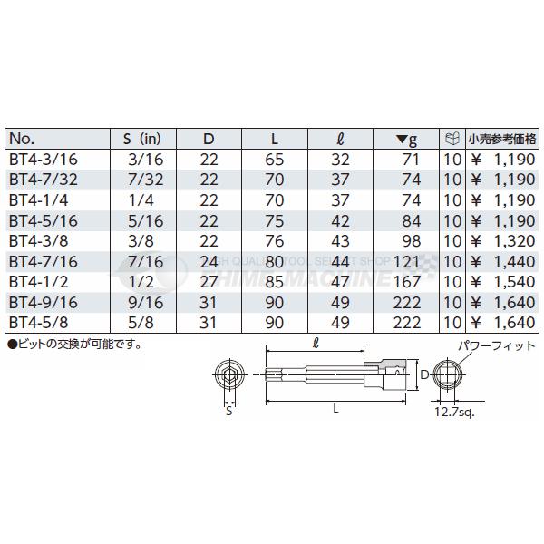 KTC 12.7sq.ヘキサゴンビットソケット【インチサイズ】 BT4-1/2 : エヒメマシン Yahoo!ショッピング店 - 通販 - Yahoo!ショッピング