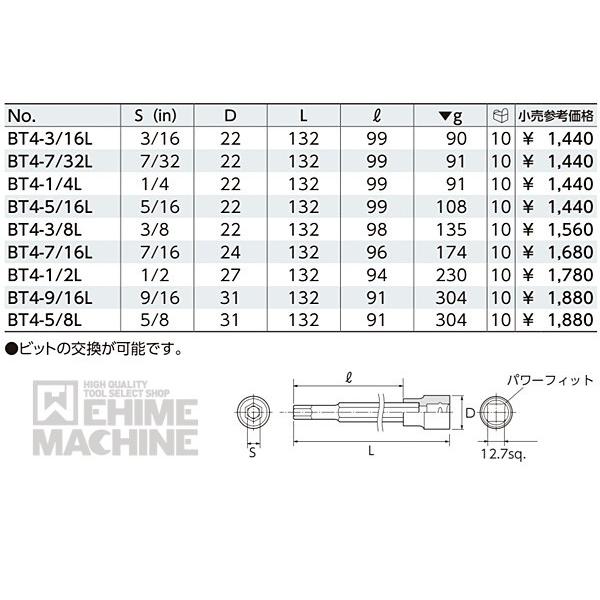 KTC 12.7sq.ロングヘキサゴンビットソケット【インチサイズ】 BT4-1/4L : エヒメマシン Yahoo!ショッピング店 - 通販 - Yahoo!ショッピング