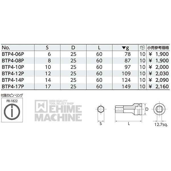 KTC 12.7sq. インパクトレンチ用ヘキサゴンレンチ BTP4-08P : エヒメマシン Yahoo!ショッピング店 - 通販 - Yahoo!ショッピング