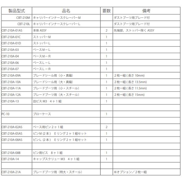 ハスコー ベースL-L CBT-210A-06 (4940995519520) HASCO : エヒメマシン Yahoo!ショッピング店 - 通販 - Yahoo!ショッピング