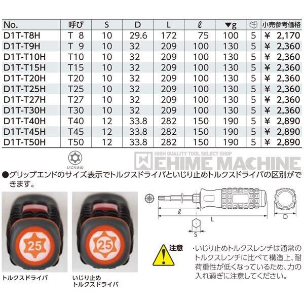 KTC 樹脂柄T型いじり止めトルクスドライバ D1T-T20H : エヒメマシン Yahoo!ショッピング店 - 通販 - Yahoo!ショッピング