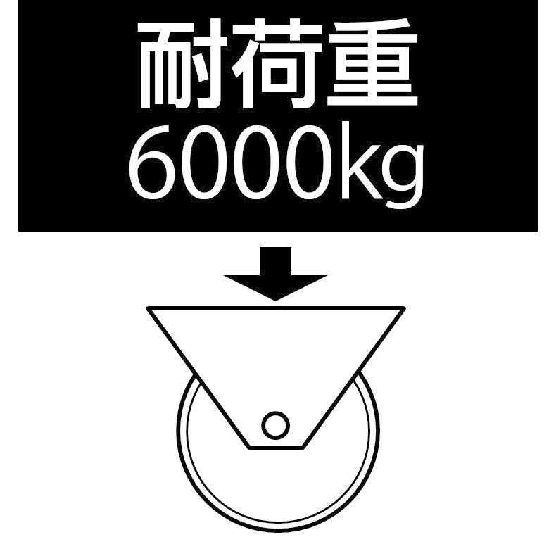 エスコ 250mm キャスター(自在金具・ナイロン車輪) EA986KY-250 ESCO : エヒメマシン Yahoo!ショッピング店 - 通販 - Yahoo!ショッピング