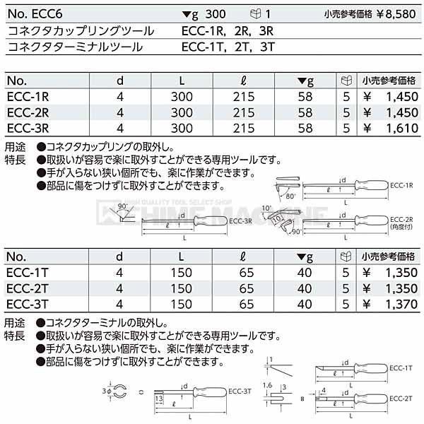 KTC コネクタツールセット ECC6 : エヒメマシン Yahoo!ショッピング店 - 通販 - Yahoo!ショッピング