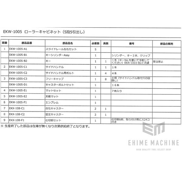 KTC [部品・代引き不可] EKW-1005用パーツ【スライドレール左右セット】EKW-1005-A1 : エヒメマシン Yahoo!ショッピング店 - 通販 - Yahoo!ショッピング