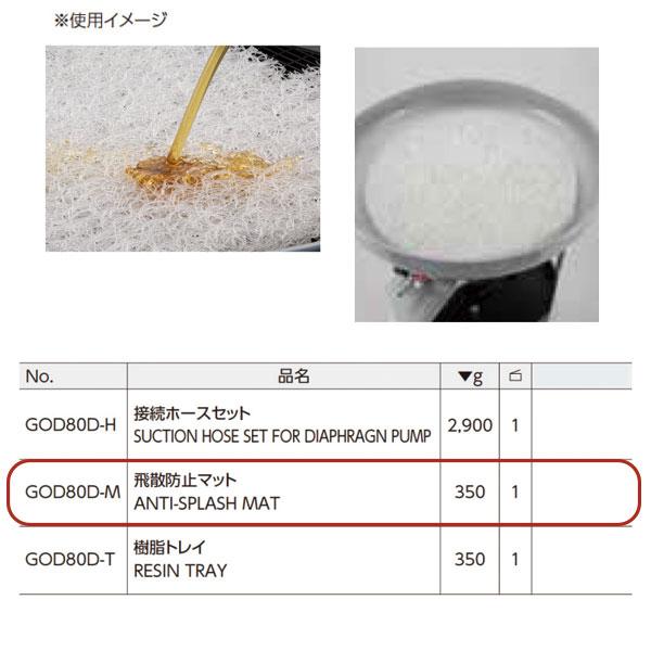 KTC オイルドレーナー用 オプション 飛散防止マット GOD80D-M : god80d-m : エヒメマシン Yahoo!ショッピング店 - 通販 - Yahoo!ショッピング