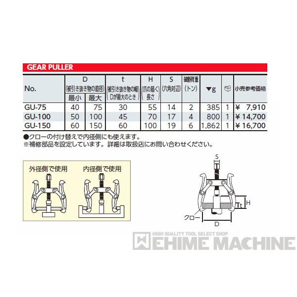 KTC ギアプラー（強力型） GU-150 : gu-150 : エヒメマシン Yahoo!ショッピング店 - 通販 - Yahoo!ショッピング
