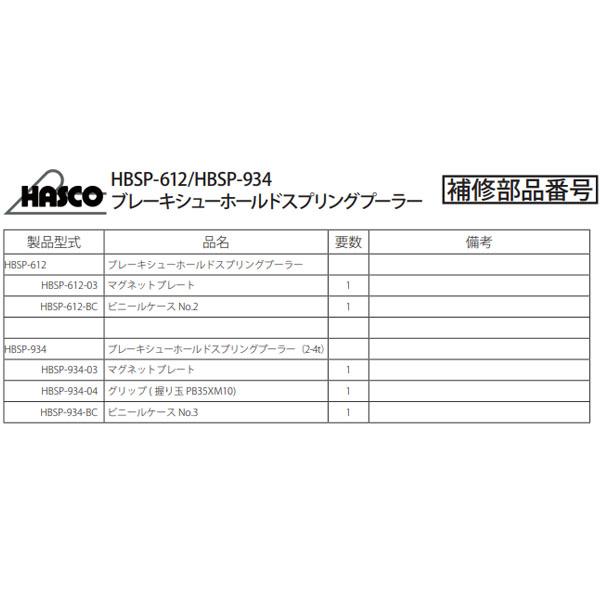 ハスコー マグネットプレート HBSP-612-03 (4940995539474) HASCO HBSP-612補修部品 : エヒメマシン ...