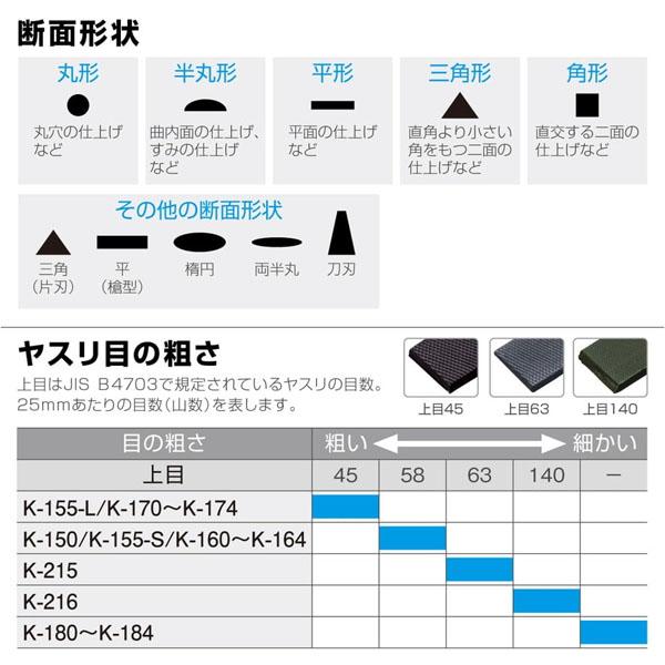 HOZAN（ホーザン） ヤスリ(平) (K-162)(4962772041628) : エヒメマシン Yahoo!ショッピング店 - 通販 ...