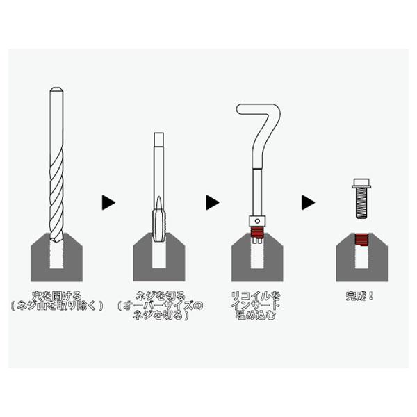 ハスコー リコイルインサートキットセット HTR-650 (4582605862147) HASCO つぶれてしまった雌ねじの修復作業に : エヒメマシン Yahoo!ショッピング店 - 通販 ...