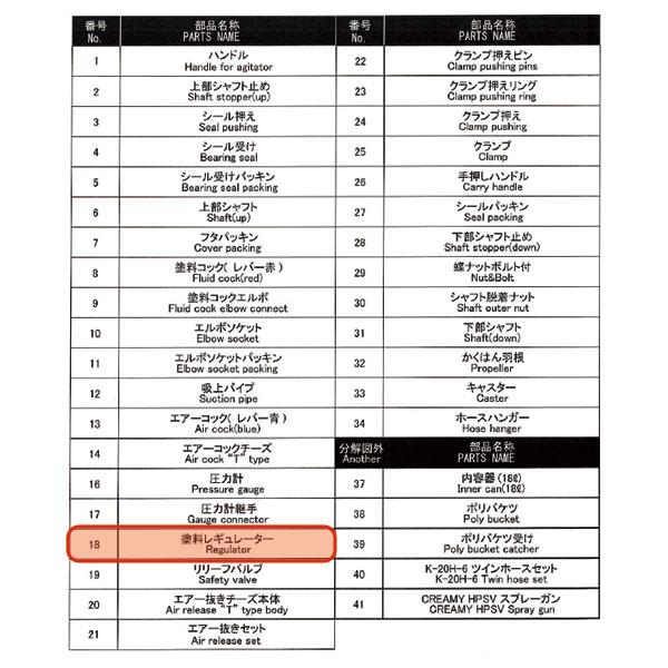 近畿製作所 [部品・代引き不可] K-201L-KIT用部品 【 塗料レギュレーター 】 NO.18 K-201L-018 : エヒメマシン Yahoo!ショッピング店 - 通販 ...
