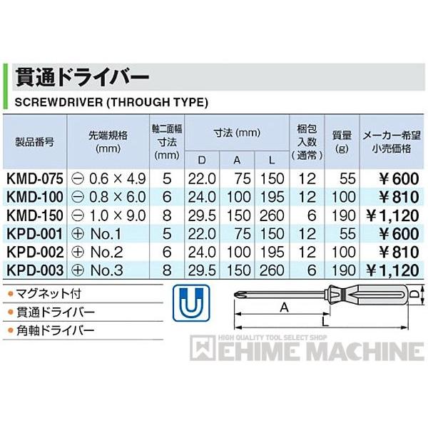 TONE 貫通ドライバー KMD-150 トネ 工具 : エヒメマシン Yahoo!ショッピング店 - 通販 - Yahoo!ショッピング