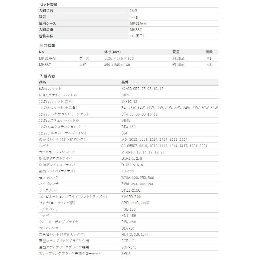 KTC [メーカー直送業者便] メカニキット（一般機械整備向け）[76点] (MK83)(4989433985855) 工具セット ツール ...