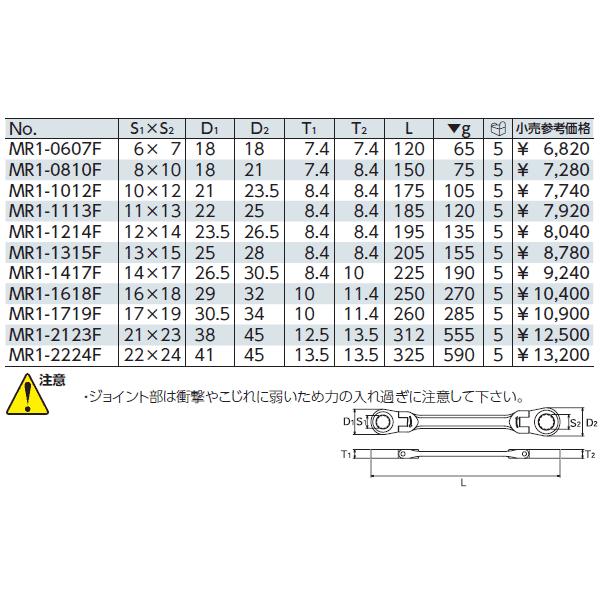 KTC ラチェットめがねレンチ （両頭首振りタイプ） MR1-0607F : エヒメマシン Yahoo!ショッピング店 - 通販 - Yahoo!ショッピング