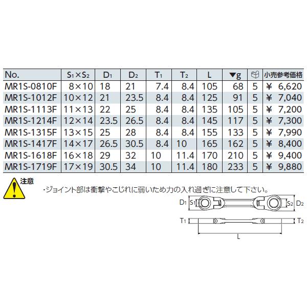 KTC ショートラチェットめがねレンチ（両頭首振りタイプ） MR1S-1113F : エヒメマシン Yahoo!ショッピング店 - 通販 - Yahoo!ショッピング