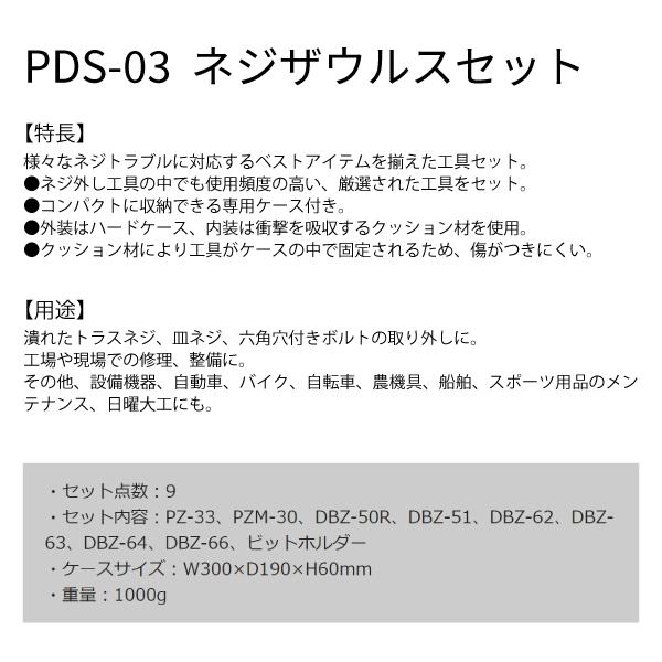エンジニア ネジザウルスセット PDS-03 : エヒメマシン Yahoo!ショッピング店 - 通販 - Yahoo!ショッピング