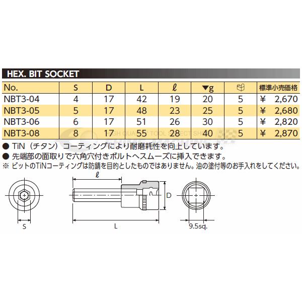 NEPROS NBT3-04 サイズ4mm 9.5sq.ヘキサゴンビットソケット ネプロス : エヒメマシン Yahoo!ショッピング店 - 通販 - Yahoo!ショッピング