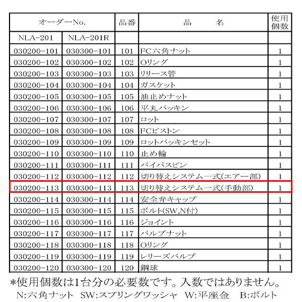 [メーカー直送品] 長崎ジャッキ NLA-201R用部品 【 切り替えシステム一式（手動部） 】 No.030300-113 パーツNo.113 : エヒメマシン Yahoo!ショッピング店 ...