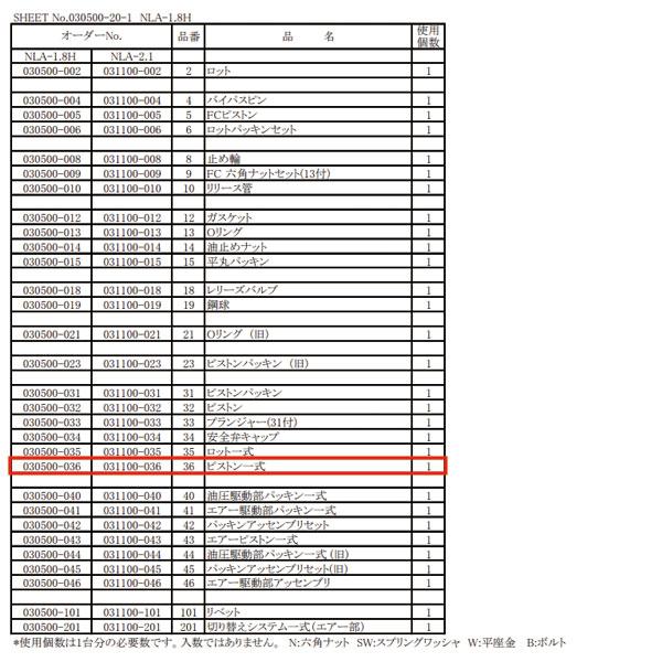 [メーカー直送品] 長崎ジャッキ NLA-2.1用 ピストン一式 ( 031100-036 ) NLA-2.1-NO.36 : エヒメマシン Yahoo!ショッピング店 - 通販 ...
