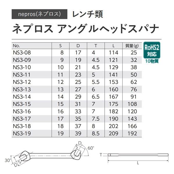 NEPROS NS3-08 サイズ8mm アングルヘッドスパナ ネプロス : エヒメマシン Yahoo!ショッピング店 - 通販 - Yahoo!ショッピング