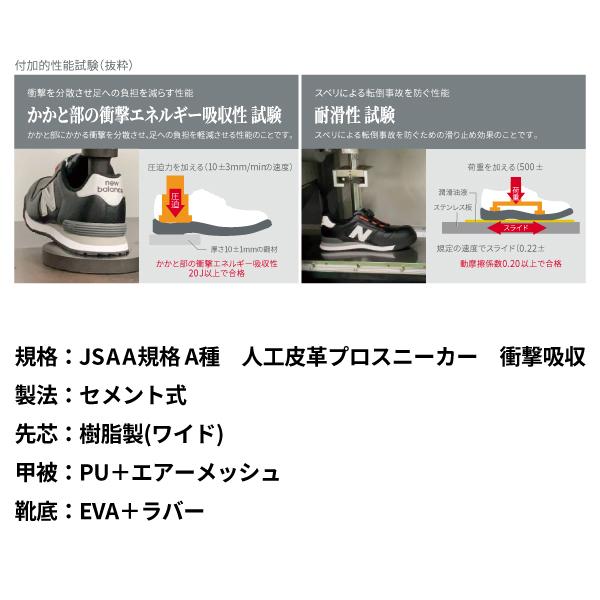 New Balance ニューバランス 安全靴 PL-441 MF Portland ネイビー ローカット 紐 JSAA規格 A種 人工皮革製 ...