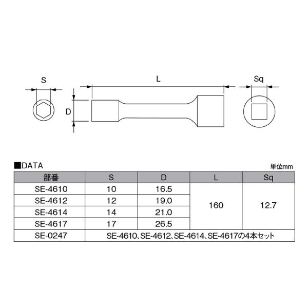 KOTO SE-4610 12.7sq.ソケットエクステンション 10mm インパクトレンチ対応 全長160mm 車両解体作業等に最適 江東産業 : エヒメマシン Yahoo!ショッピング店 ...