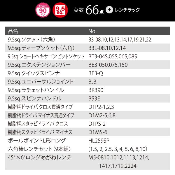 KTC 9.5sq. 66点工具セット SK36624XT ケース無し スタンダードツールセット 京都機械工具 2024 SK セール :sk366-xt:EHIME MACHINE 1号店 ...