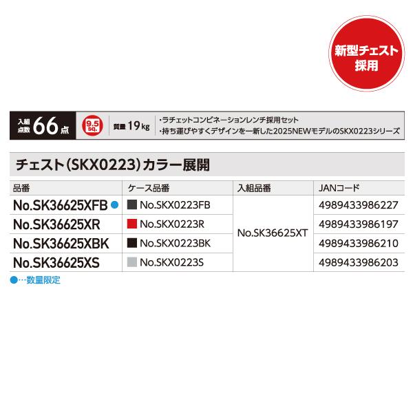 KTC SK36625XR 9.5sq. 工具セット 66点 京都機械工具 SKX0223R採用 スタンダード レッド : sk36625xr : エヒメマシン Yahoo!ショッピング店 ...