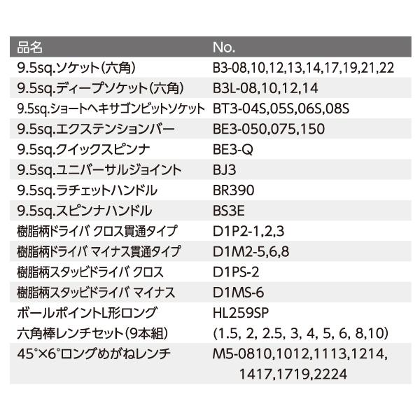 KTC SK36625XR 9.5sq. 工具セット 66点 京都機械工具 SKX0223R採用 スタンダード レッド : sk36625xr : エヒメマシン Yahoo!ショッピング店 ...