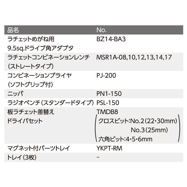 KTC SK36625XR 9.5sq. 工具セット 66点 京都機械工具 SKX0223R採用 スタンダード レッド : sk36625xr : エヒメマシン Yahoo!ショッピング店 ...