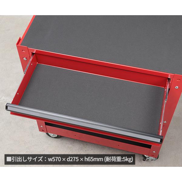 KTC SKX2613ST5 ツールワゴン レッド 京都機械工具 3段1引出し 工具ワゴン 工具入れ 2026SK : エヒメマシン Yahoo!ショッピング店 - 通販 - Yahoo!ショッピング