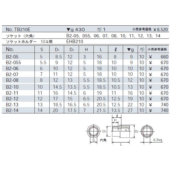 KTC 6.3sq.ソケットセット[10コ組] TB210E : エヒメマシン Yahoo!ショッピング店 - 通販 - Yahoo!ショッピング