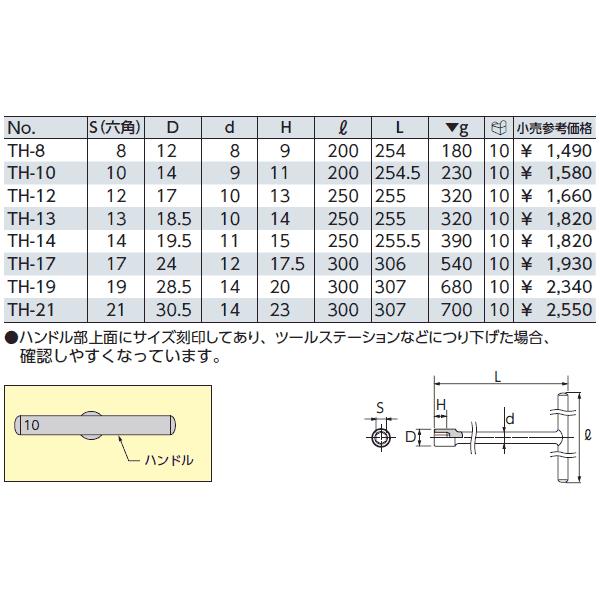 KTC T形レンチ TH-10 : エヒメマシン Yahoo!ショッピング店 - 通販 - Yahoo!ショッピング