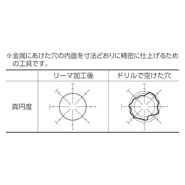TRUSCO中山 TRUSCO ハンドリーマ6.1mm HR6.1 トラスコ 【ネコポス対応】 : エヒメマシン Yahoo!ショッピング店 - 通販 - Yahoo!ショッピング