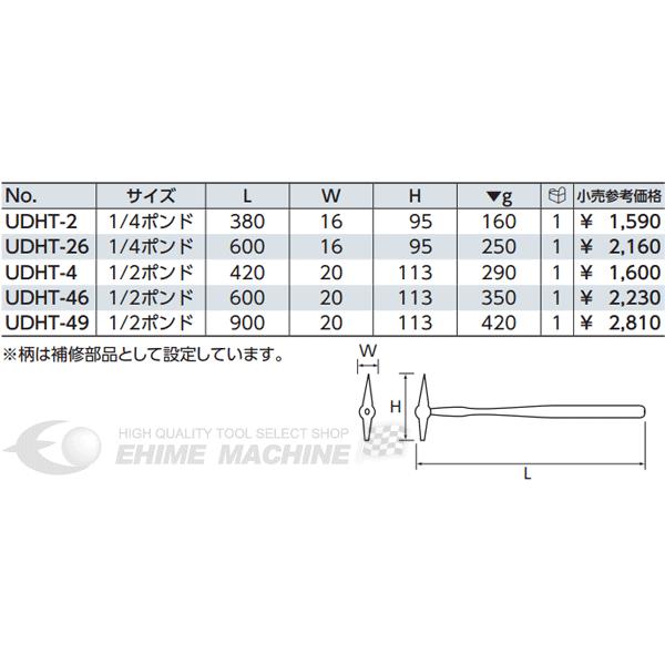 KTC 点検ハンマー UDHT-26 : エヒメマシン Yahoo!ショッピング店 - 通販 - Yahoo!ショッピング