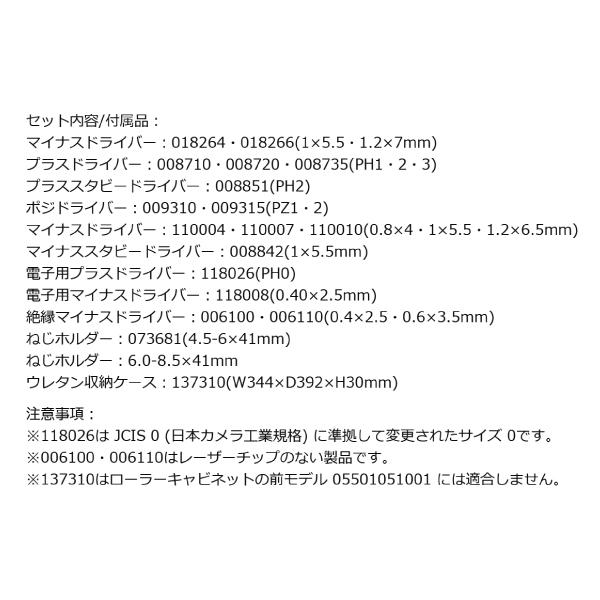 Wera（ヴェラ） 日本正規品 Wera 150101 9710 ウレタン収納入りドライバーセット 18点セット 05150101001 ベラ ...