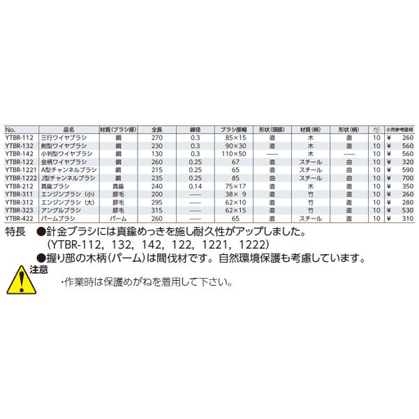 KTC ブラシ YTBR-132 : エヒメマシン Yahoo!ショッピング店 - 通販 - Yahoo!ショッピング