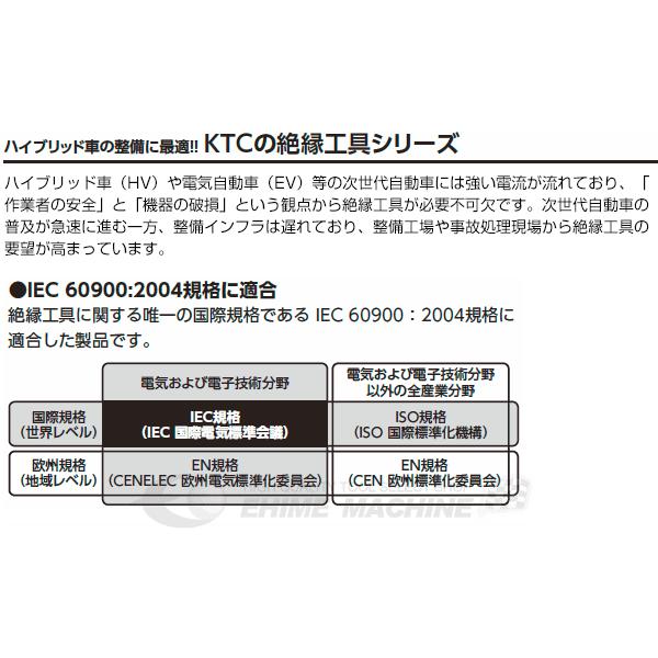 KTC 6.3sq. 絶縁ラチェットハンドル ハイブリッド車用工具 ZBR2 :zbr2:EHIME MACHINE 1号店 - 通販 - Yahoo!ショッピング