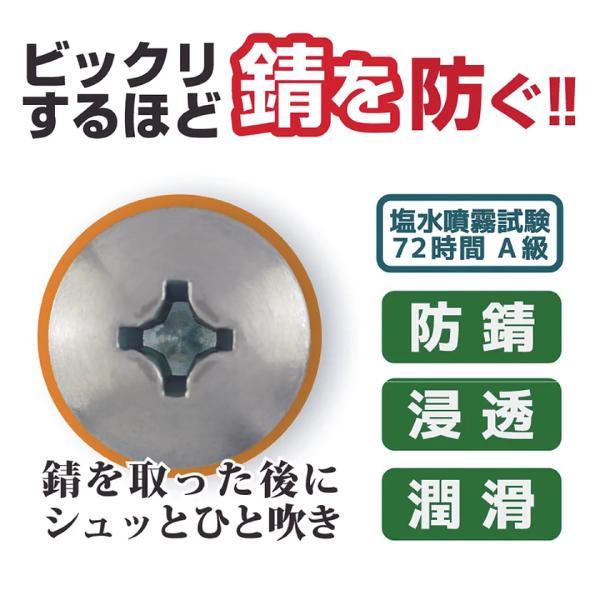 エンジニア ネジザウルスアフターリキッド ZC-20 : zc-20 : エヒメマシン Yahoo!ショッピング店 - 通販 - Yahoo!ショッピング