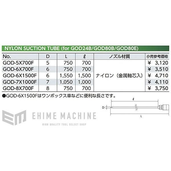 KTC オイルドレーナー用吸引ノズルフレキシブル (GOD24B・GOD80B・GOD80E) GOD-7X1000F : god-7x1000f : エヒメマシン 39ショップ - 通販 ...