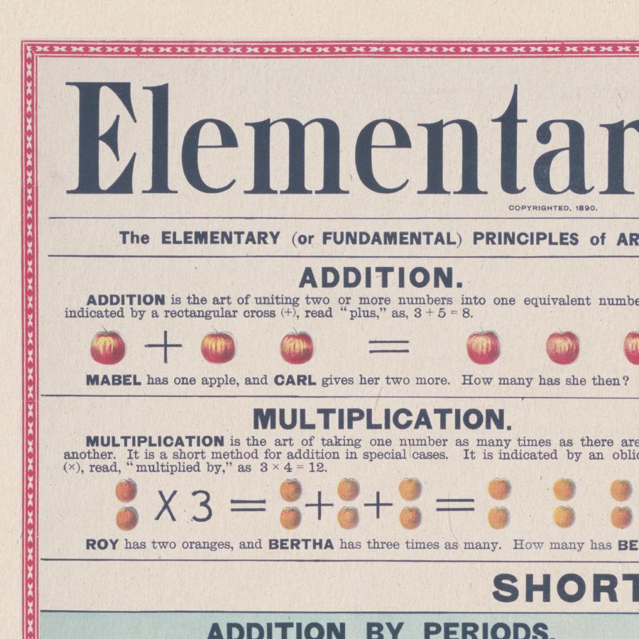 アート ビンテージ ポスター 英語 学習 イラストで覚える英語での四則演算 2L A4 A3 B3 A2 B2 A1 30×40 50×70 ...