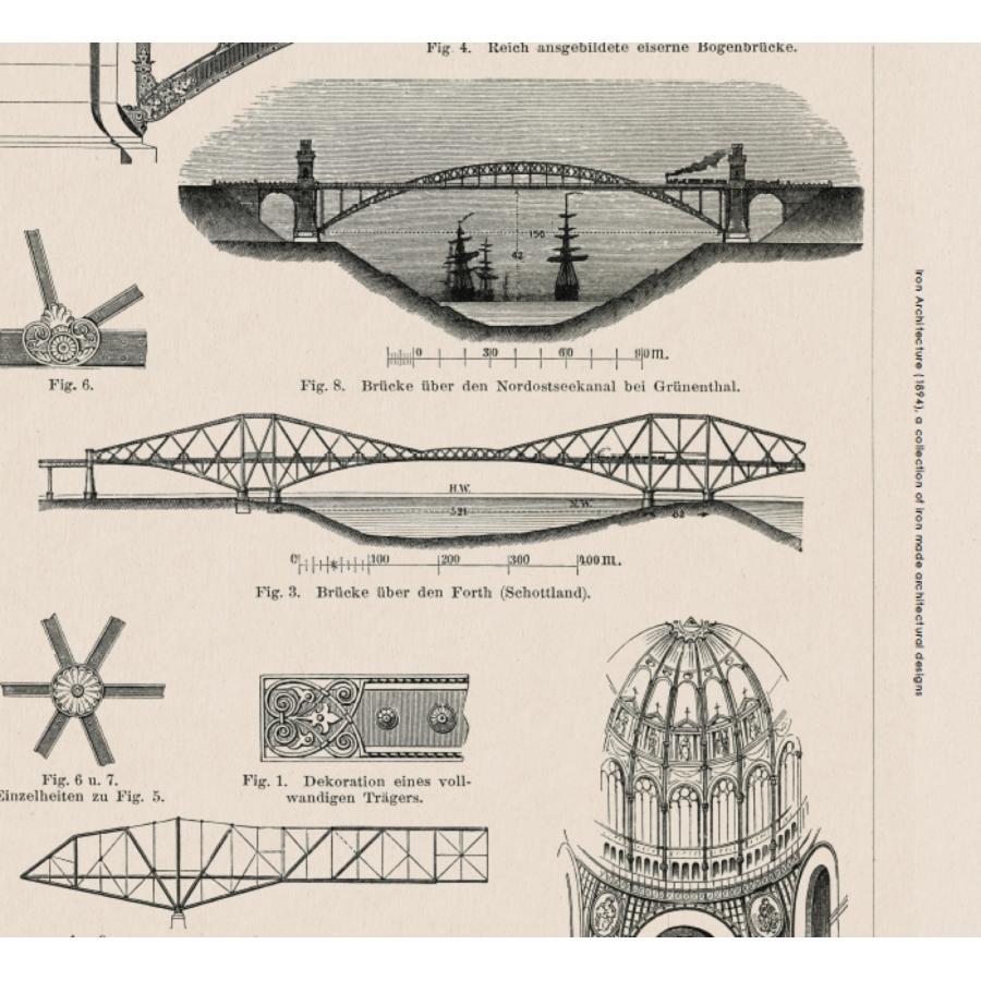 アート ビンテージ 鉄で作られた建築デザイン集 2L A4 A3 B3 A2 B2 A1 ポスター おしゃれ : Wall Decor E.hina - 通販 - Yahoo!ショッピング