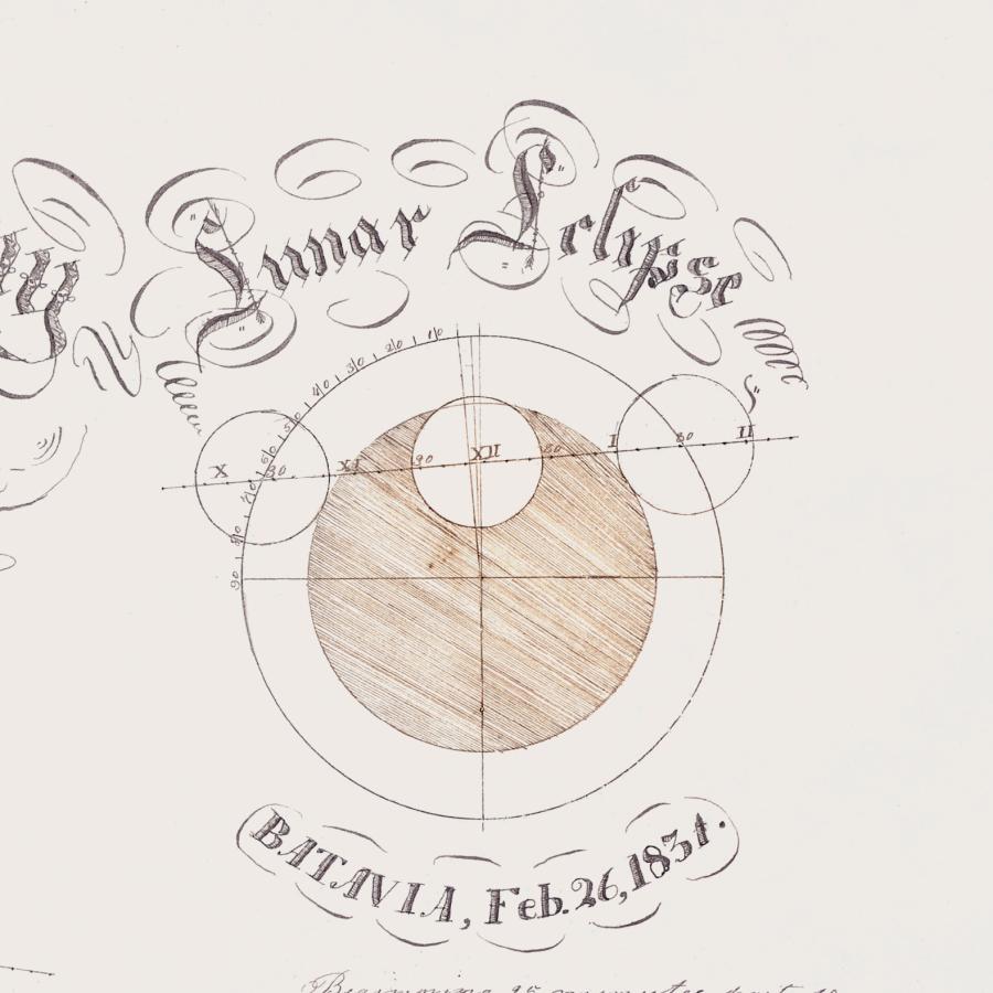 アート ビンテージ アンティーク 日食月食図 (1830-1839) 2L A4 A3 B3 A2 B2 A1 30×40 50×70 ポスター おしゃれ : Wall Decor E ...